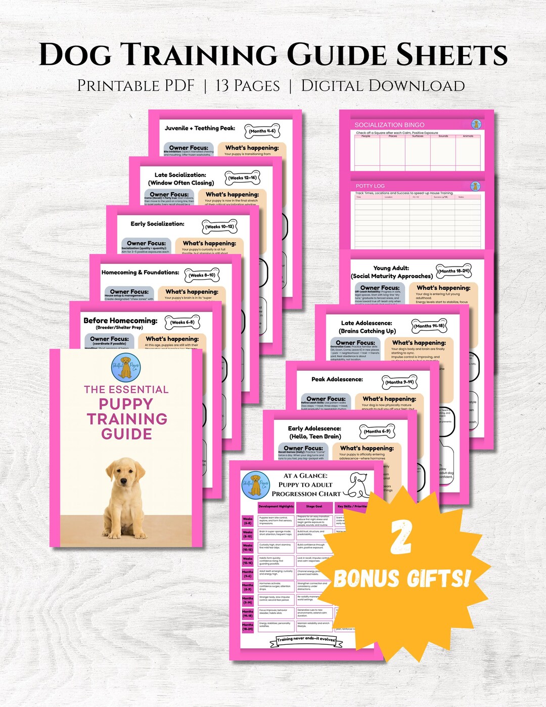New Dog Owner Guide: Puppy Training Checklist + Potty & Socialization ...