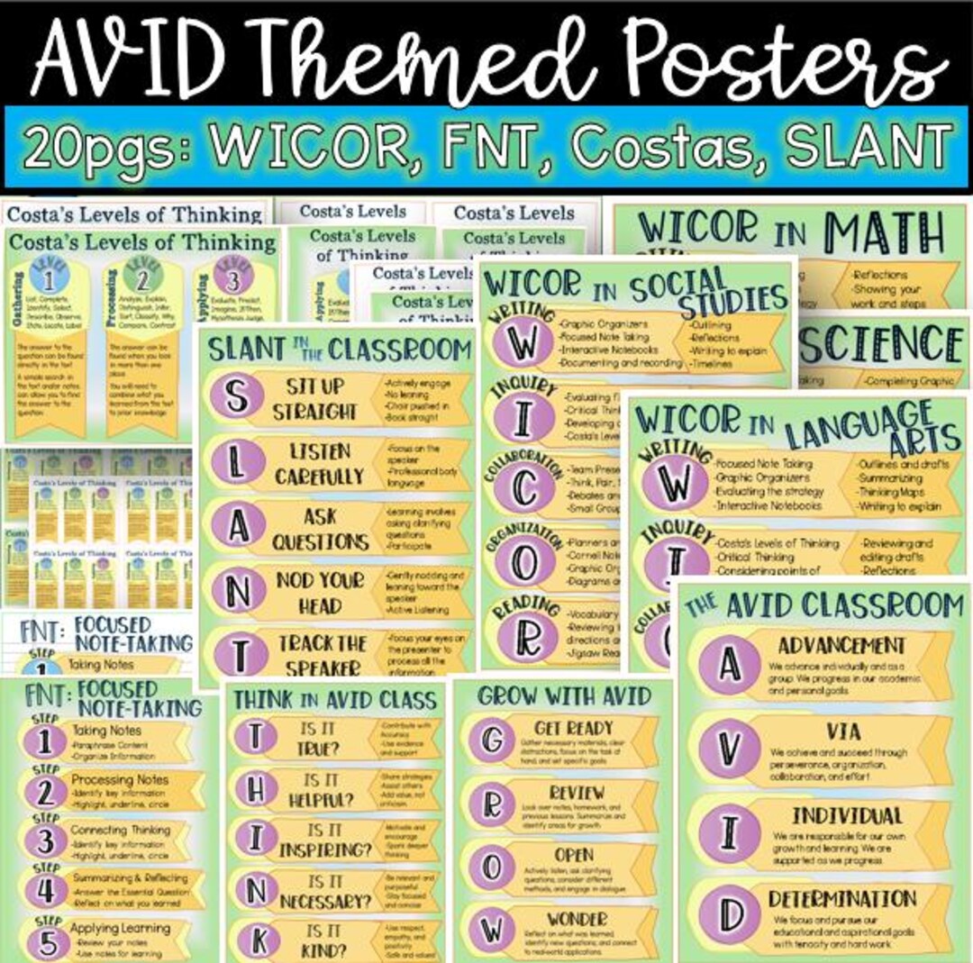 AVID Themed Posters WICOR FNT Costa's Level Think Grow College Prep ...