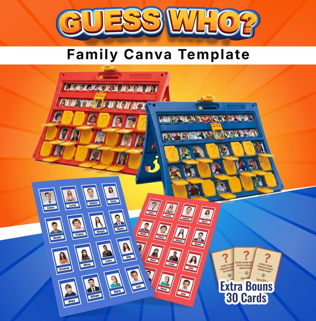 Custom Guess Who Template, Personalized Family Photo Game, Add Your Own ...