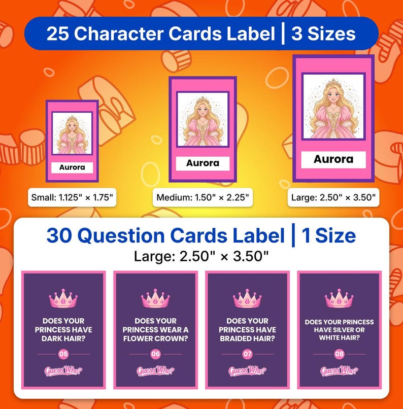 Princess Guess Who Game, Editable Canva Template, 25 Character Cards ...