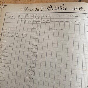 Large Antique Vintage French Handwritten Calligraphy Ledger Accounts ...