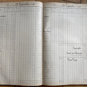 Large Antique Vintage French Handwritten Calligraphy Ledger Accounts ...