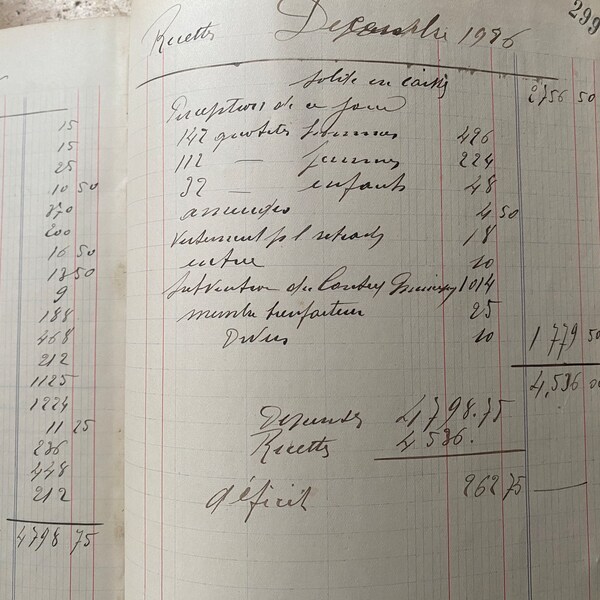 Handwritten Ledger - Etsy