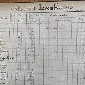 Large Antique Vintage French Handwritten Calligraphy Ledger Accounts ...