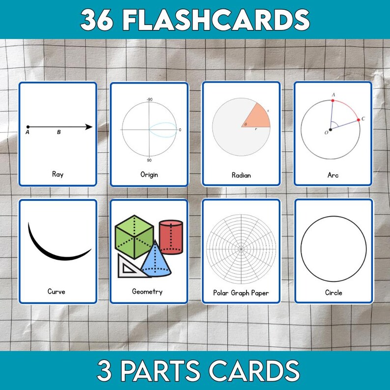 Polar Graph Paper Flashcards Printable | Math Reference Cards for Polar ...