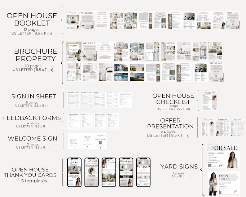 Real Estate Open House Templates Bundle Canva, Realtor Marketing Kit ...
