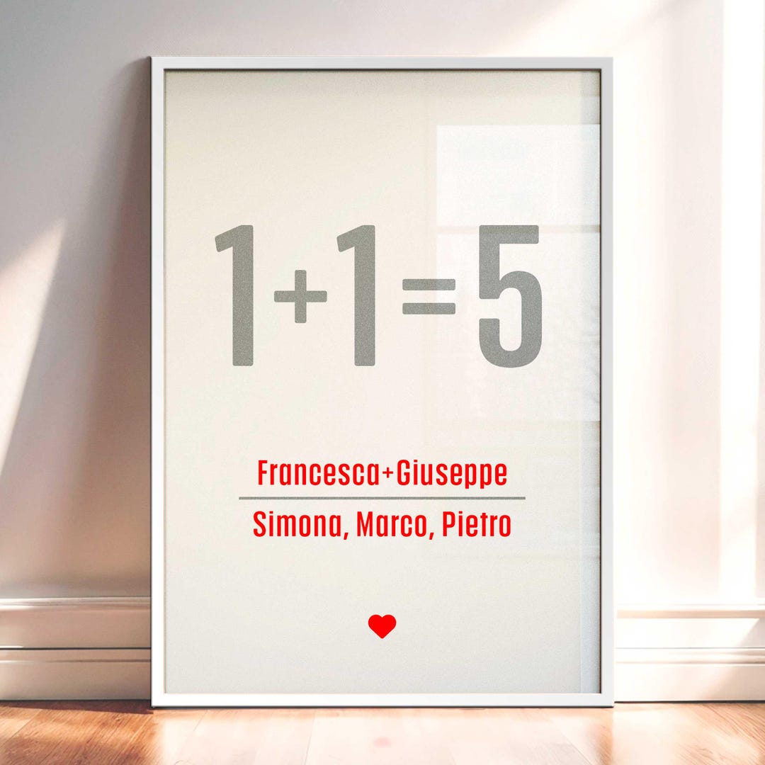 Personalized Family Members Poster/ 1+1=3 / Custom Family Names / Gray ...