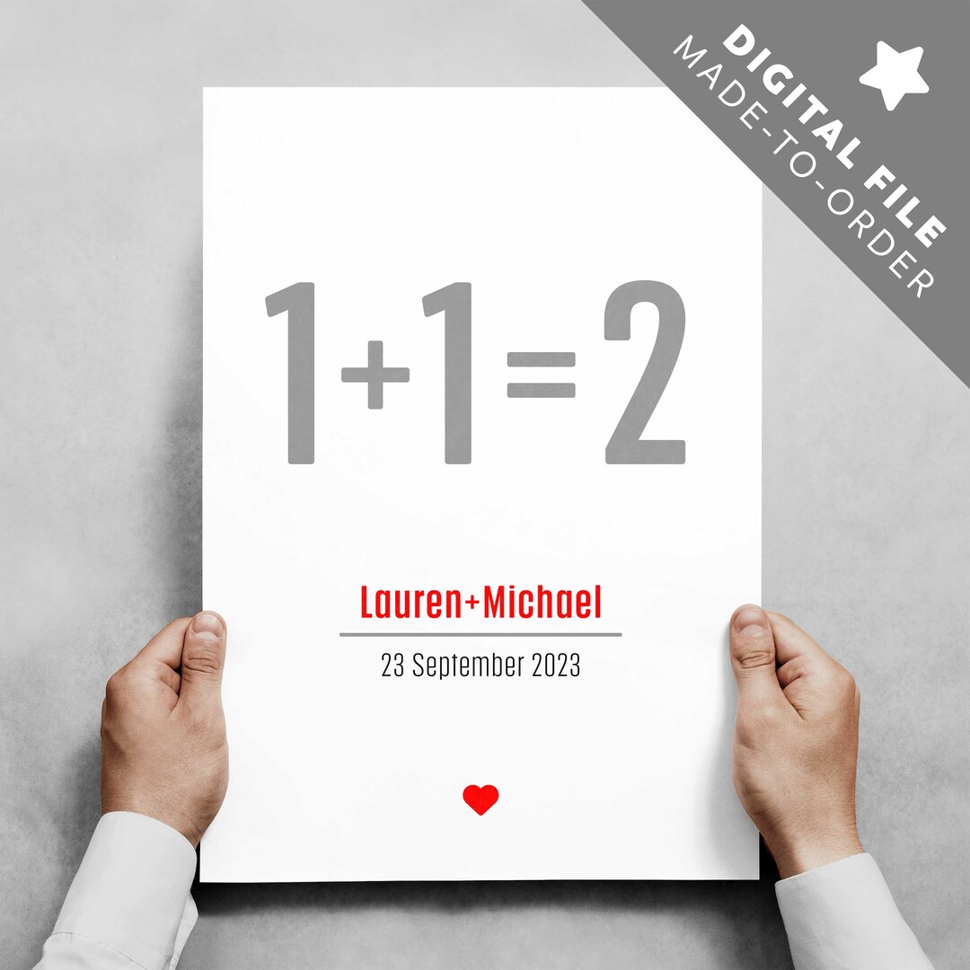 Personalized Family Members Poster/ 1+1=3 / Custom Family Names / GRAY ...