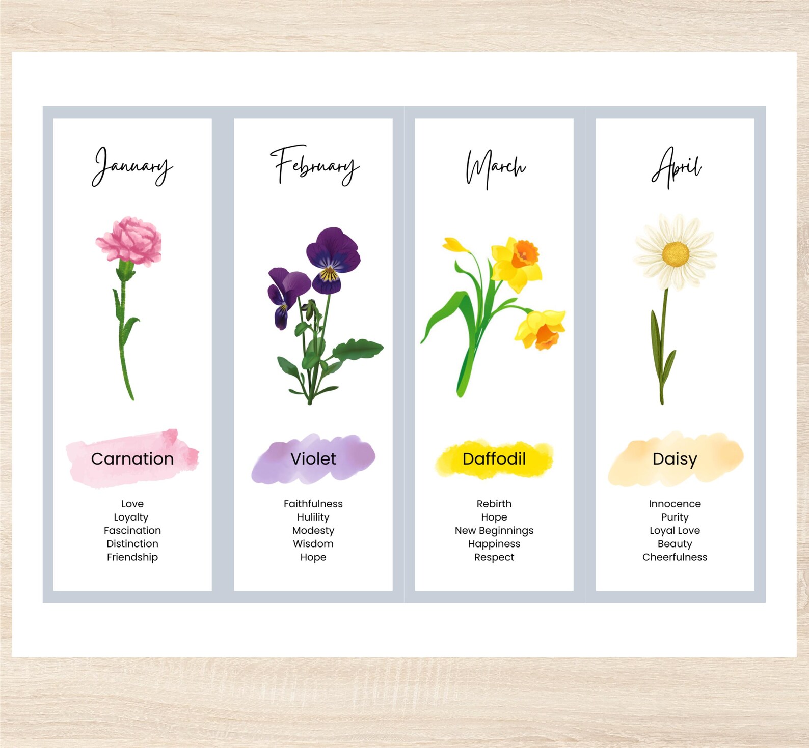 Birth Flower Bookmark Printable | 12 Birth Month Flowers & Meaning ...