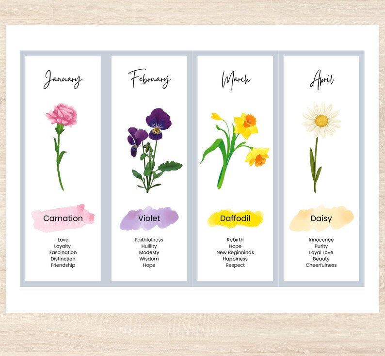 Birth Flower Bookmark Printable | 12 Birth Month Flowers & Meaning ...