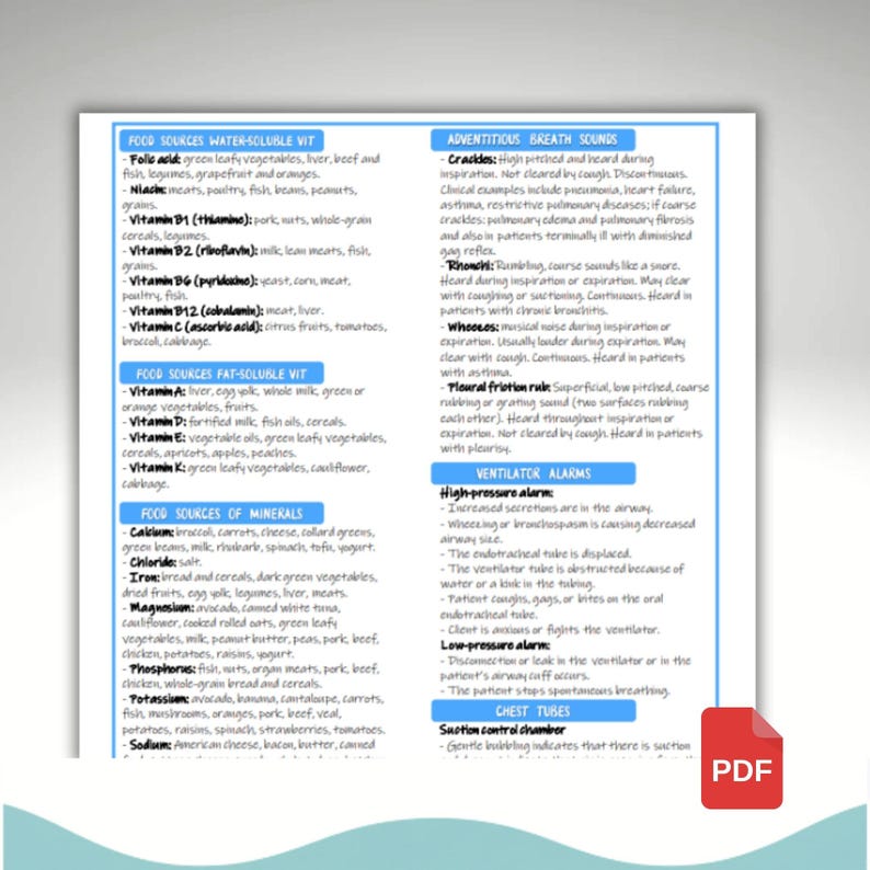 NCLEX 2026 Cheat Sheet, Nursing Study Guide | Lab Values, Pharmacology ...
