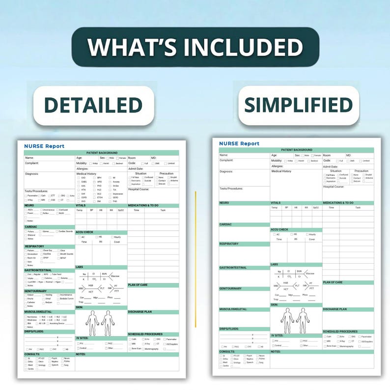 ICU & Med-surg Nurse Report Sheets | 3-page Handoff and Patient History ...