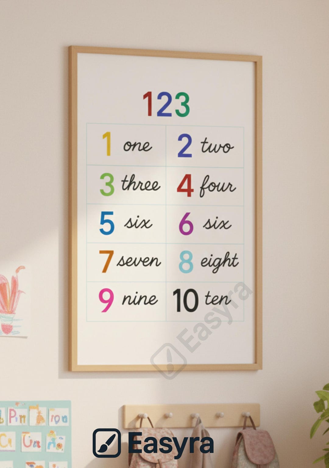 Printable Number Poster 1-10 • Kids Learning Chart • Preschool ...