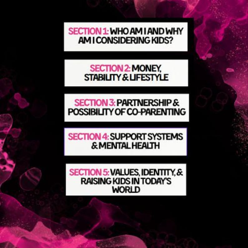 50 Questions to Ask Yourself Before Having Kids | Motherhood Decision ...