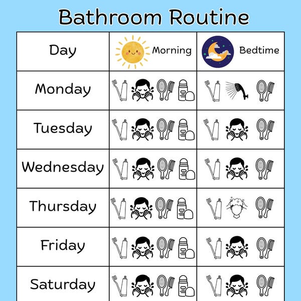 Bathroom Icon Pecs - Etsy