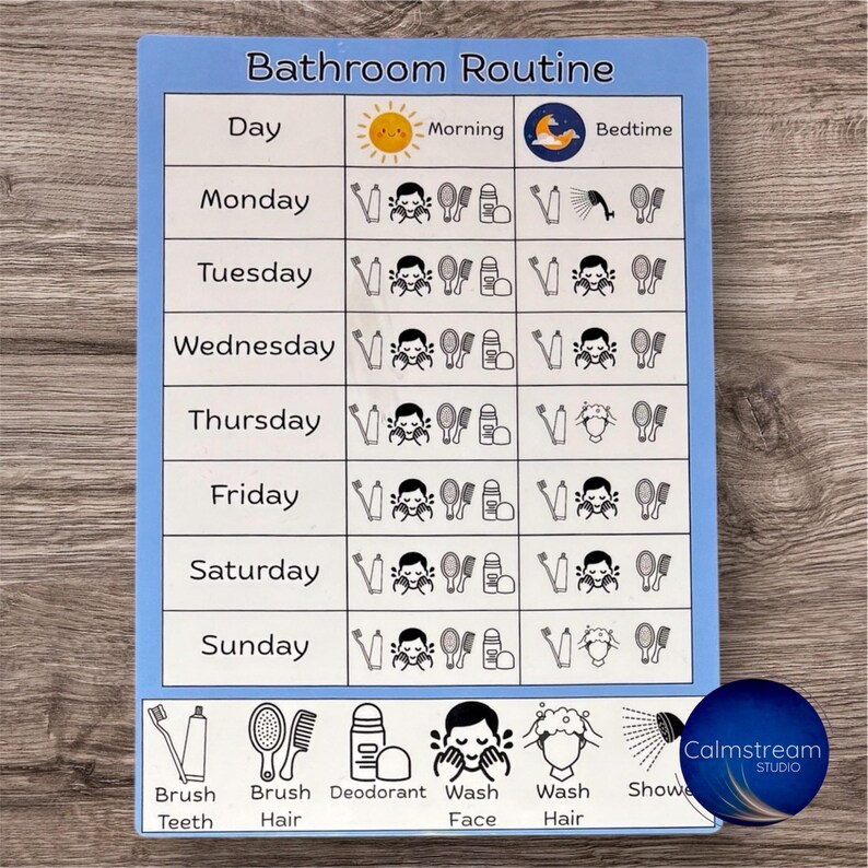 Customisable Digital Bathroom Routine Chart | PECS Icons | Printable ...
