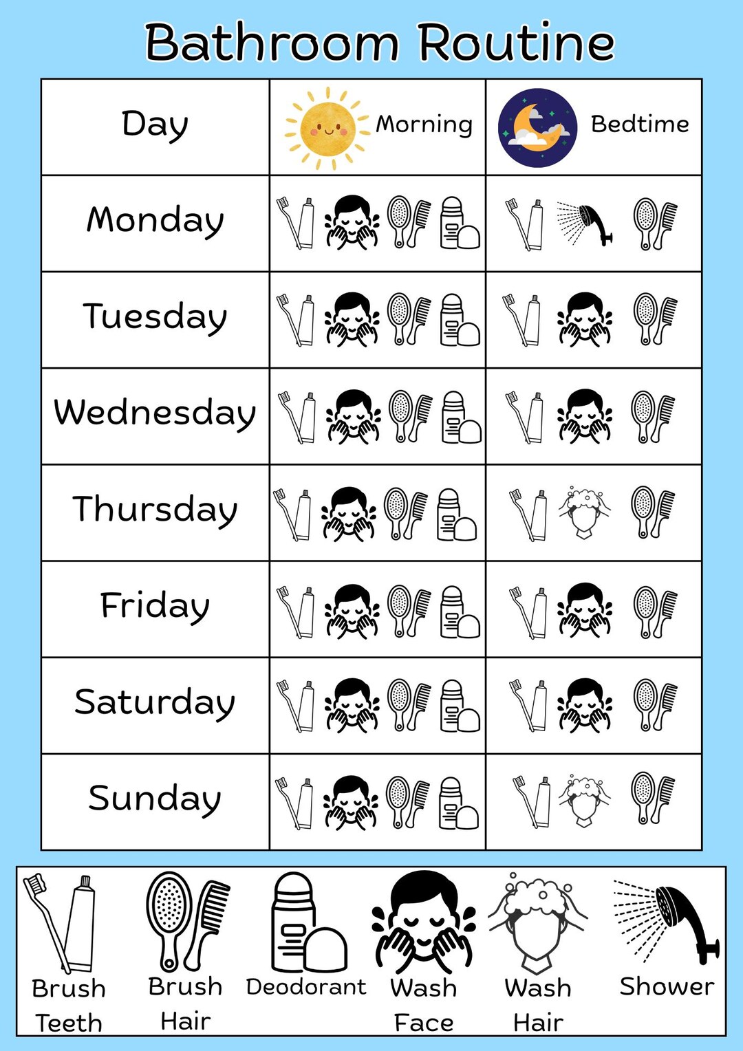 Customisable Digital Bathroom Routine Chart | PECS Icons | Printable ...
