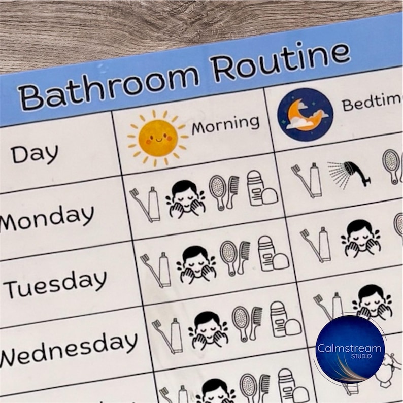 Customisable Digital Bathroom Routine Chart | PECS Icons | Printable ...