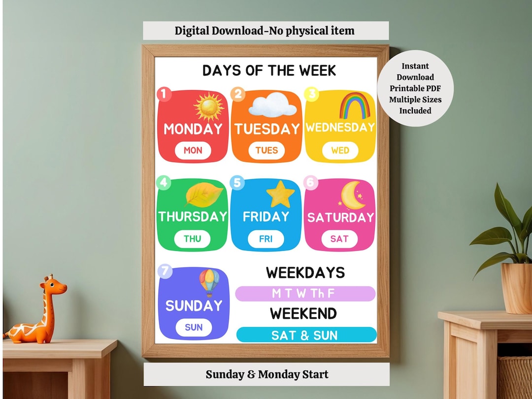 Days of the Week Learning Chart – Kids Educational Wall Poster With ...