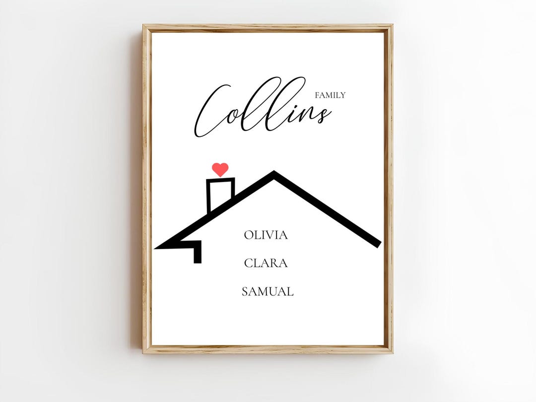Personalized Family Name Print – Minimal House Line Art Wall Decor ...