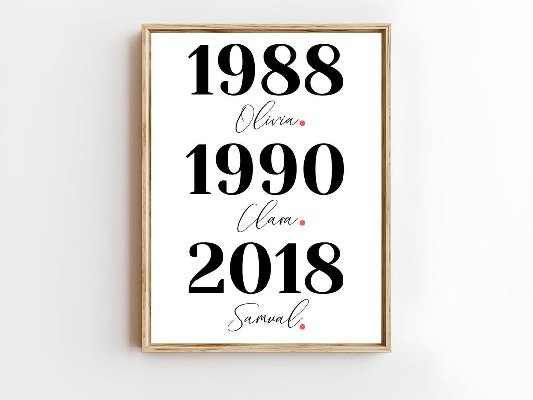 Custom Birth Year Poster – Minimal Family Year Print, Modern Entryway ...