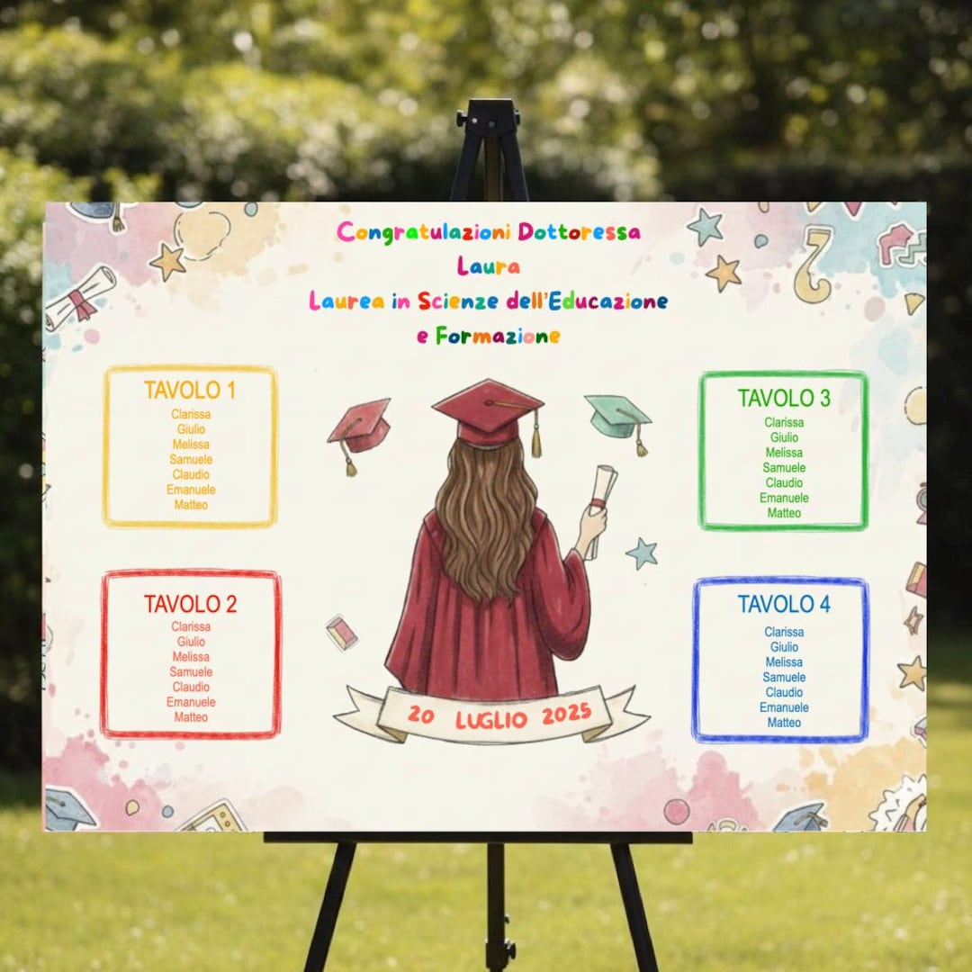 GRADUATION TABLE Seating Chart Graduation Style Pastel Drawing - Etsy