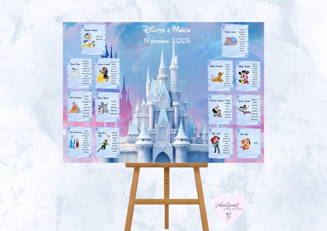 TABLEAU Animals Seating Chart - Birthday, Wedding and Other Events - Etsy