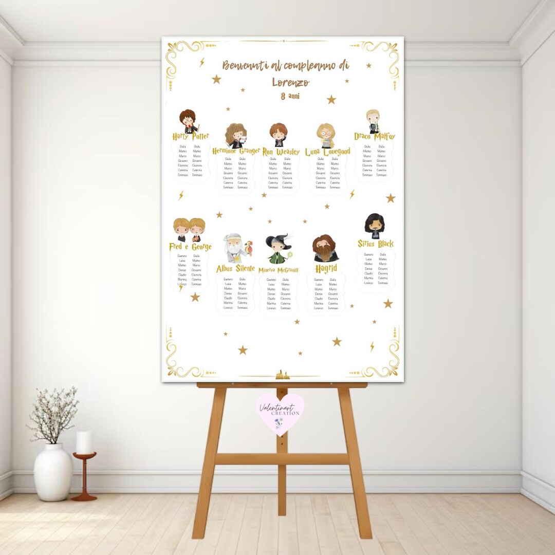 Tableau HARRY POTTER Seating Chart Digital for Wedding or Birthday ...