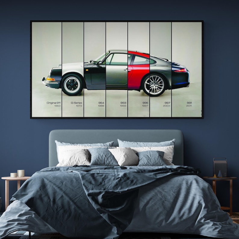 Porsche 911 Evolution Canvas: Classic Sports Car Wall Art for Living ...