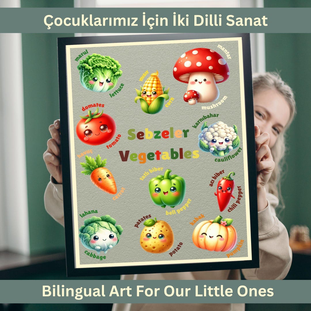 Bilingual Vegetables Poster, English Turkish, Montessori Learning ...