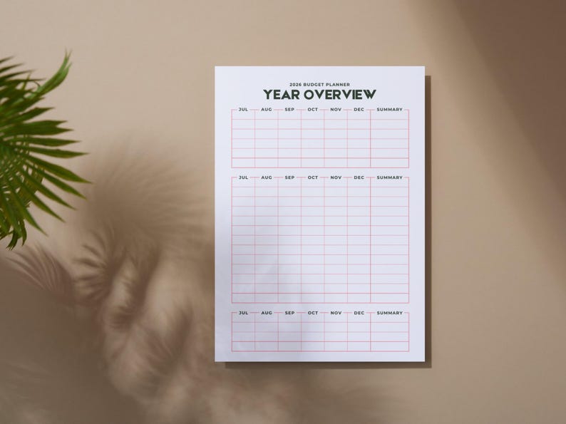 2026 Budget Planner Printable, Monthly Finance Organizer, Expense ...