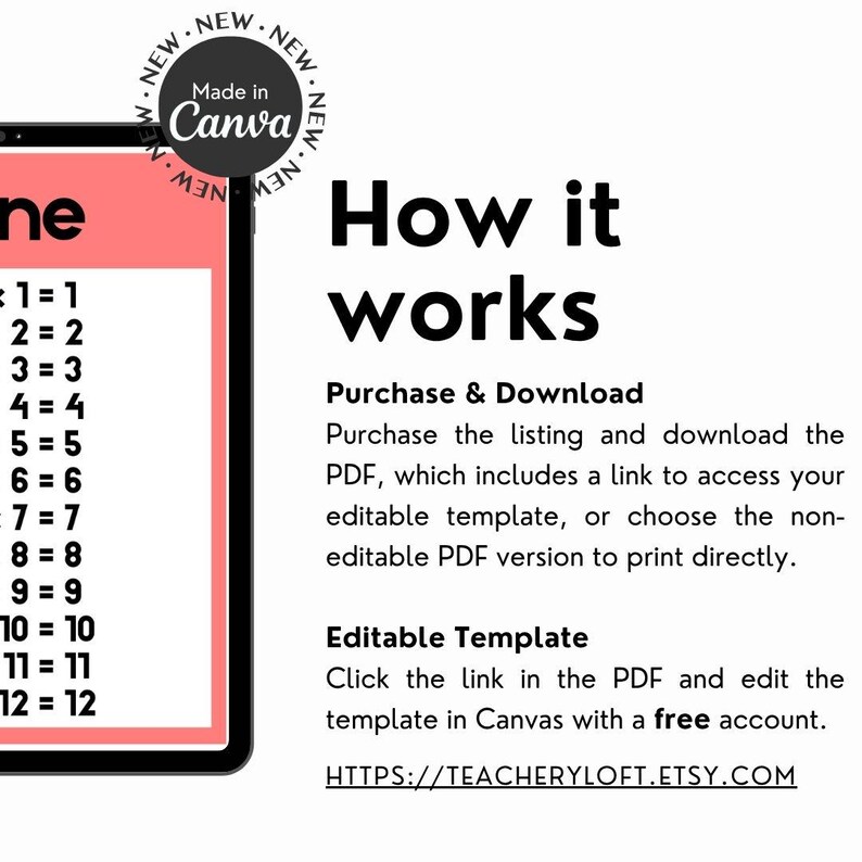 Multiplication Chart 1–12 | A4 Printable PDF | Times Tables Poster ...
