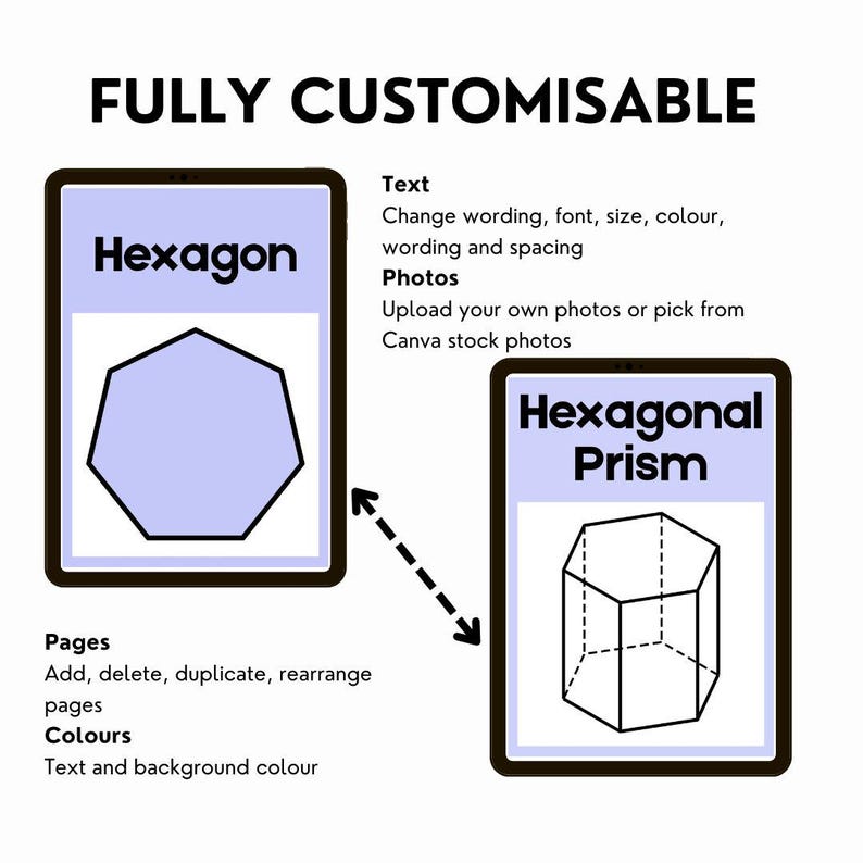 Pastel 2D & 3D Shapes Posters: Classroom Geometry Decor (printable) - Etsy