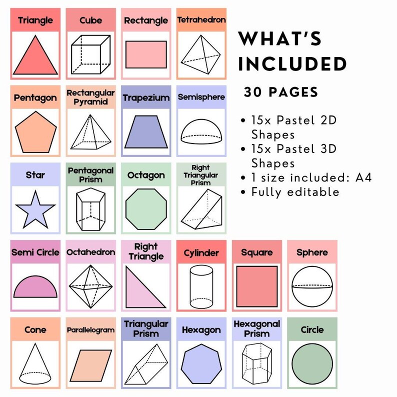 Pastel 2D & 3D Shapes Posters: Classroom Geometry Decor (printable) - Etsy