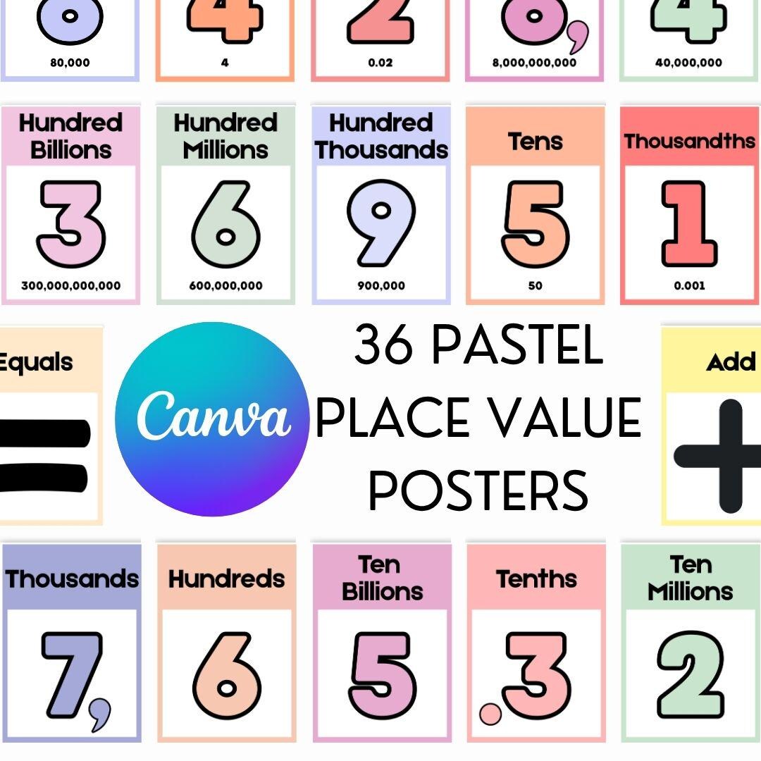 Pastel Place Value Posters: Math Classroom Decor (editable) - Etsy Canada