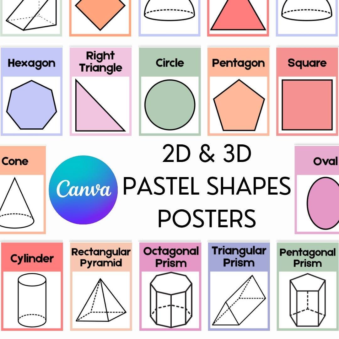 Pastel 2D & 3D Shapes Posters: Classroom Geometry Decor (printable) - Etsy