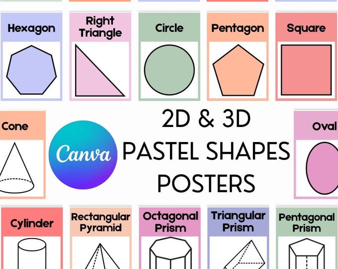 2D Shape Posters | Geometry Posters | Classroom Display | Math ...