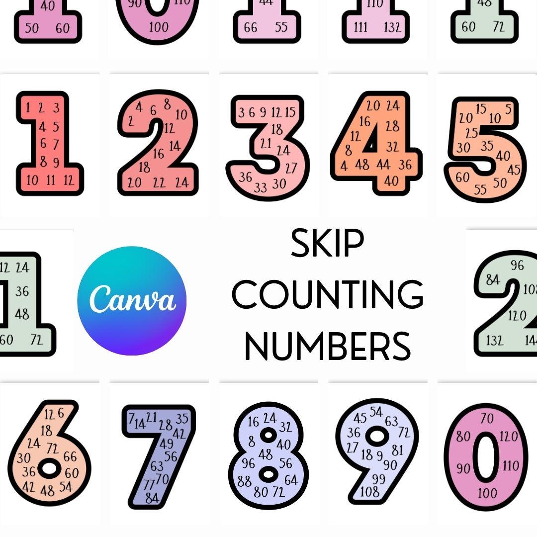 Pastel Skip Counting Posters | Multiplication Charts, Math Decor (PDF ...