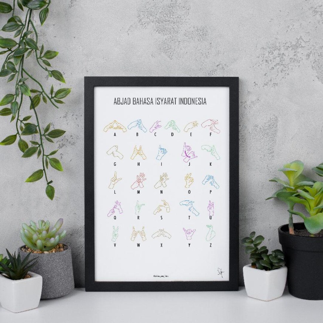Indonesian Sign Language Alphabet Board - Etsy