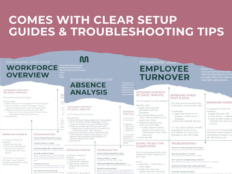 HR Analytics Power BI Dashboard Bundle | Employee Turnover, Absence ...