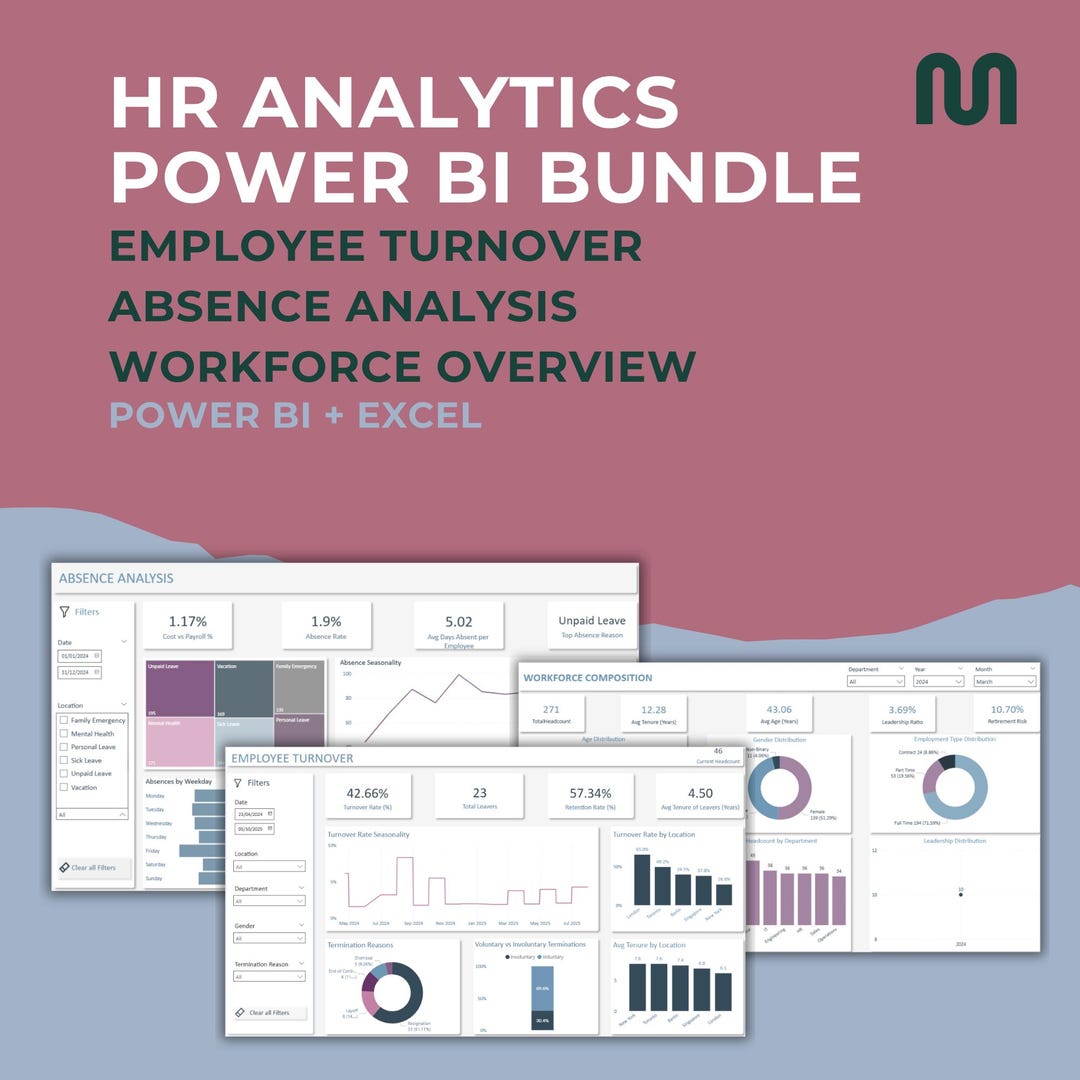 HR Analytics Power BI Dashboard Bundle | Employee Turnover, Absence ...