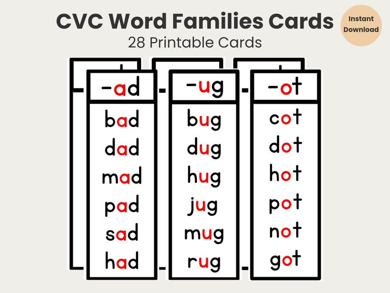 CVC Word Family Cards: Phonics Early Reading Resource (digital Download ...