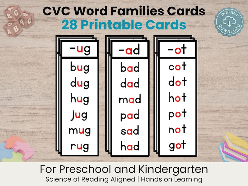 CVC Word Family Cards: Short Vowels, Science of Reading Phonics ...