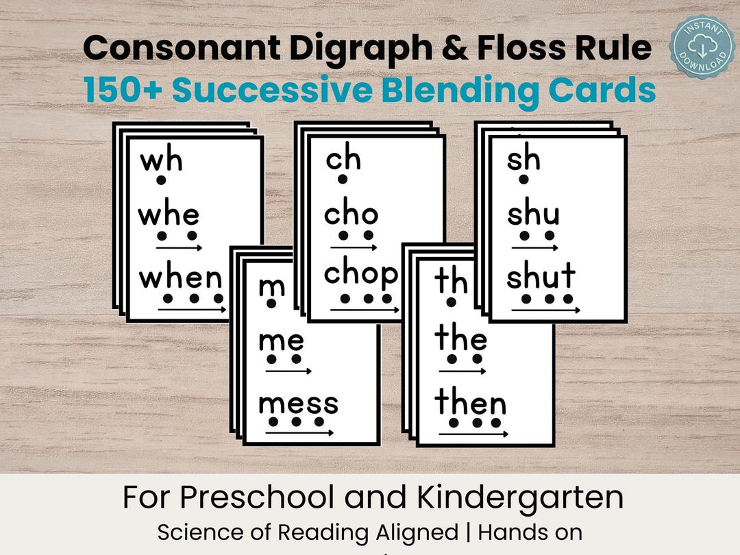 Consonant Digraph & Floss Rule Successive Blending Cards |science of ...