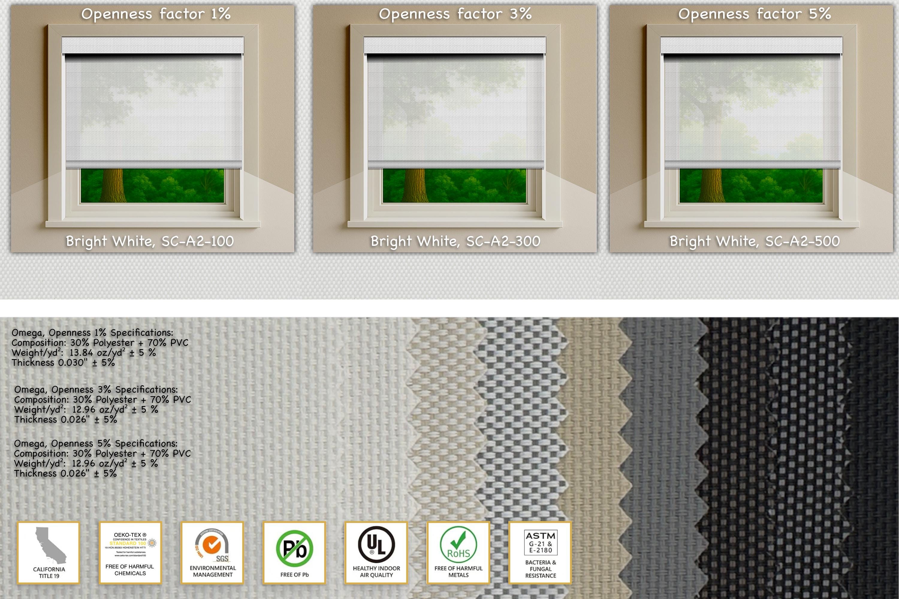 Custom Solar Screen Roller Shades, Motorized Window Blinds - Etsy