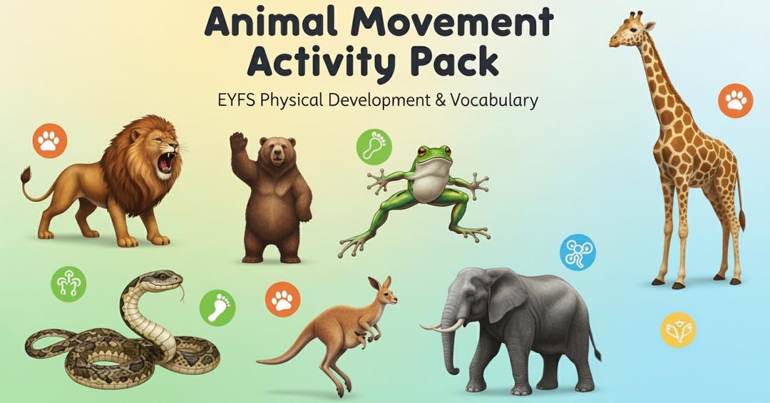 Animal Movement Cards | EYFS Printable | Preschool Gross Motor Skills ...