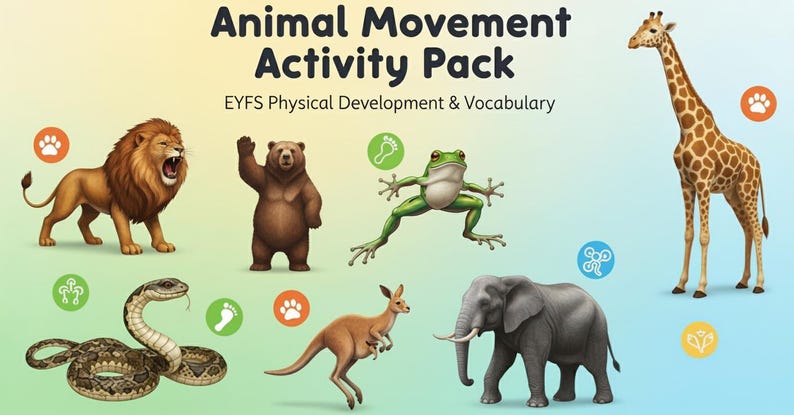 Animal Movement Cards | EYFS Printable | Preschool Gross Motor Skills ...