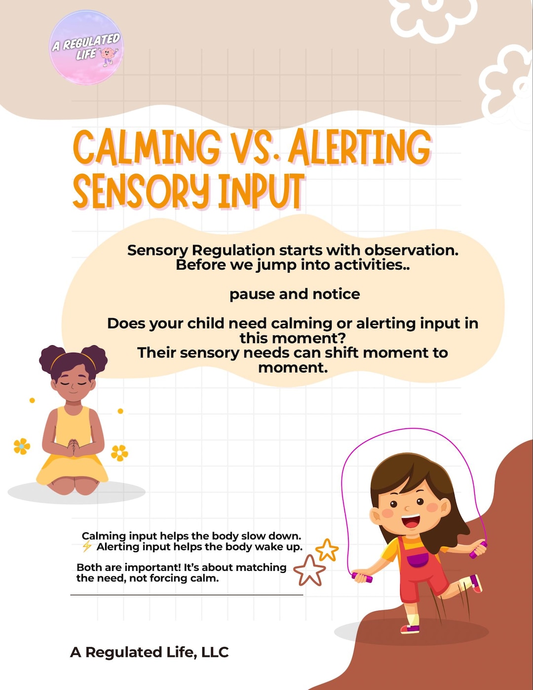 Calming Vs. Alerting Sensory Input - Etsy