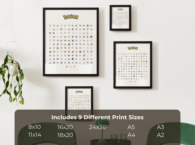 Pokemon Gen 3 Pokedex Poster, Hoenn Wall Art, Kids Bedroom Decor ...