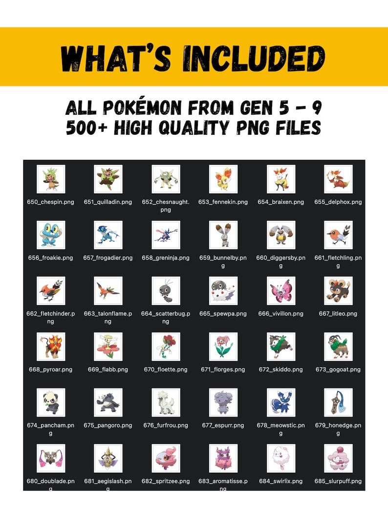 500+ Pokémon PNG Bundle Gen 5 to 9: Transparent PNG, Pikachu Art ...